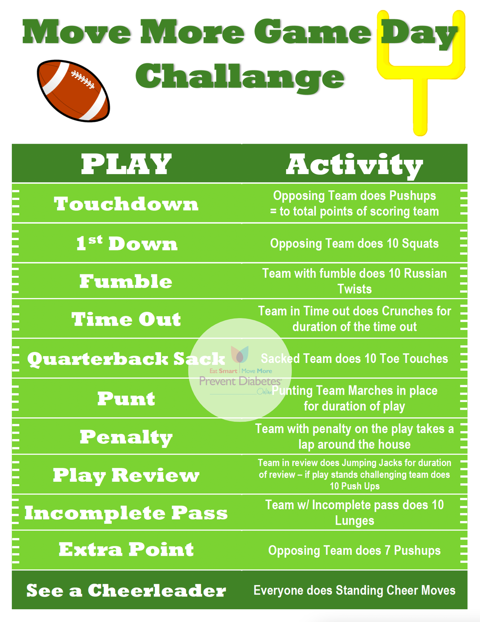 Move More Game Day Challenge – Eat Smart, Move More, Prevent Diabetes